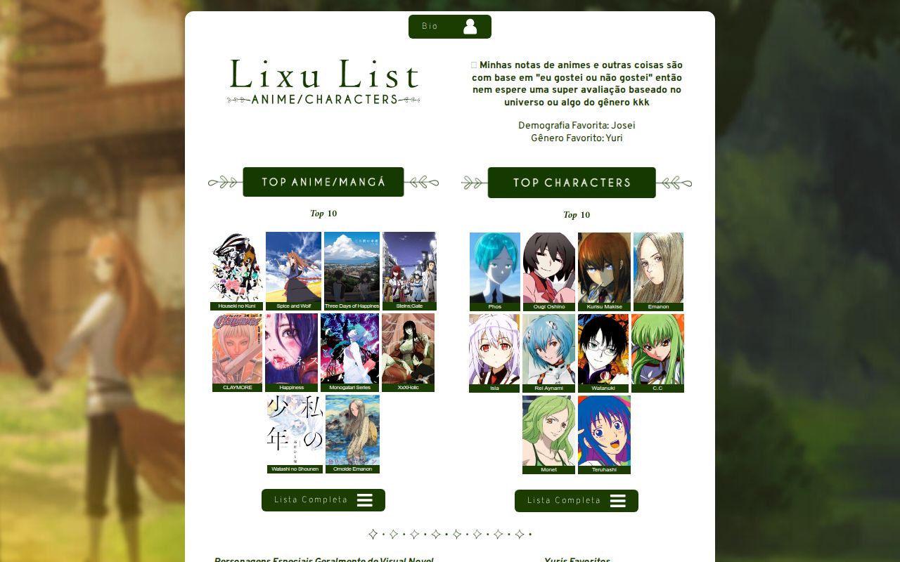 LixU Anime/Characters